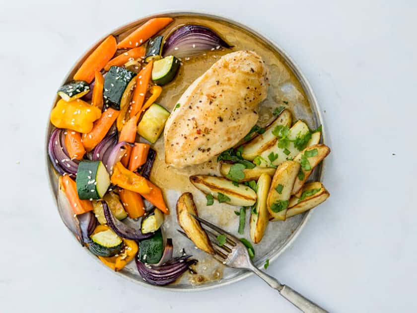 Bruk tallerkenmodellen